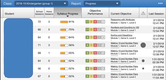 Helping Students Track Their Learning in ST Math