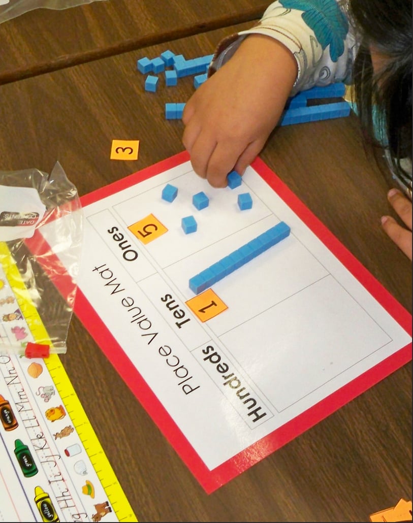 Physical Math Manipulatives vs. Digital Manipulatives