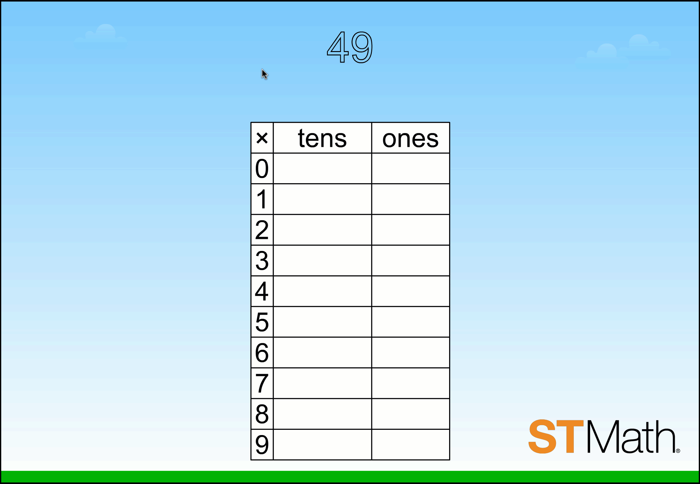 Physical Math Manipulatives vs. Digital Manipulatives