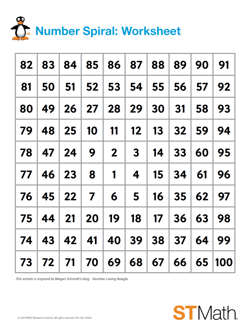 What is Ulam’s Number Spiral? [Downloadable Activity]